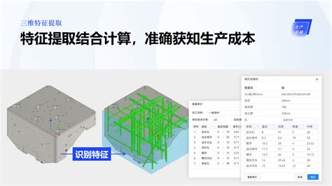 【内容回顾】卡伦特科技2024产品发布会 Currentcad 卡伦特在线cad 二维 三维一体化云原生cad