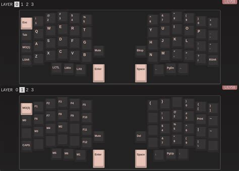 Lily58 Keymap With Reverse 10 Key R Ergomechkeyboards