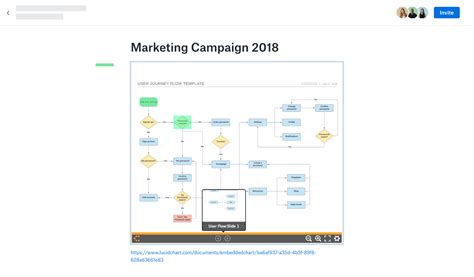 Add Dropbox Folders Airtable And Lucidchart To Dropbox Paper Docs Dropbox Blog