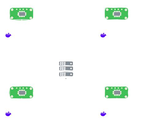 Cluster Definition Manta V0 3b2
