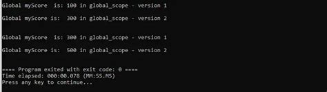 The Concept Of Scope In C With Simple Examples
