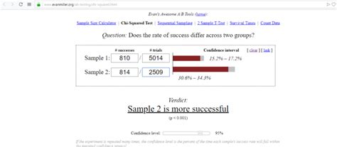 Chi Square Test With More Than Categories Stephane Andre