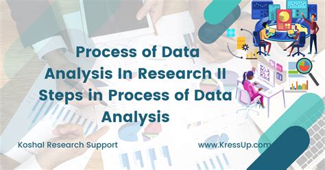 Process Of Data Analysis In Research II Steps In Process Of Data