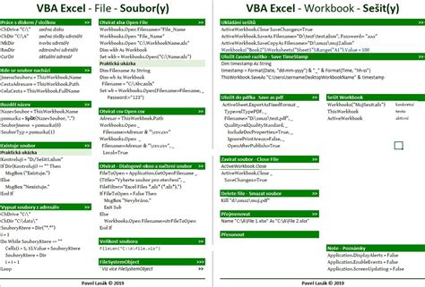 Tah K Excel Vba Soubory A Se It Kolen Konzultace