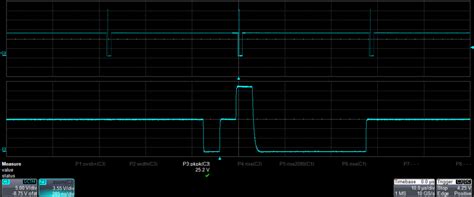 Active Technologies Ultrasonic MEMS Testing With AWG 4000 Waveform Generator