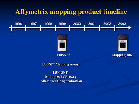 Ppt Affymetrix Snp Chips Powerpoint Presentation Free Download Id