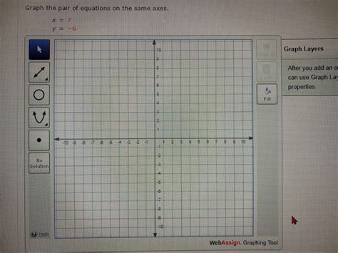 answered graph the pair of equations on the same… bartleby