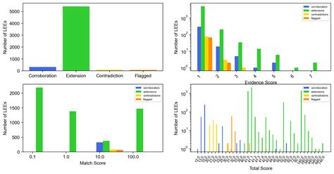 visualization violin visualize violin — violin 2024 documentation