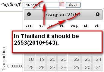 5801 Can T Display Buddhist Year In DatePicker For Thailand
