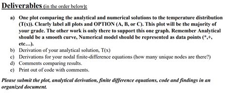 Solved Goal Build And Compare A Numerical Model To The