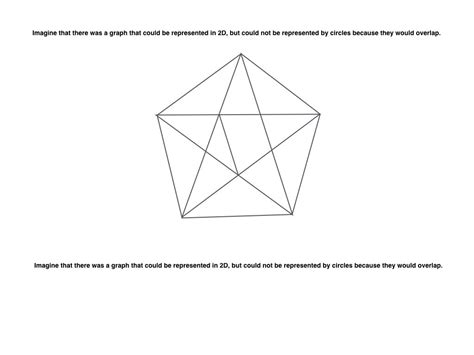 2d Standardized Embedding Of Tree Graphs Copy089 Mathpickle