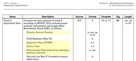 For The Last Time EMV Doesn T Solve Data Security Problem Diverge Consulting