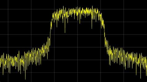 Deep Learning Using Synthesized For Communications And Radar