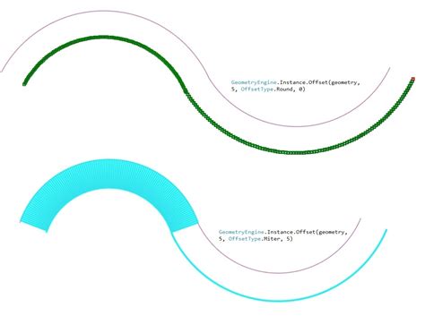 Draw Arc Line Offset Problem In Arcgis Pro Sdk Esri Community