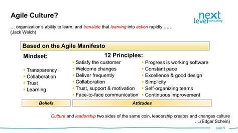 Building An Agile Culture Ppt