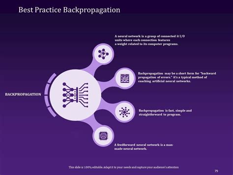 Back Propagation Neural Network In Ai Powerpoint Presentation Slide