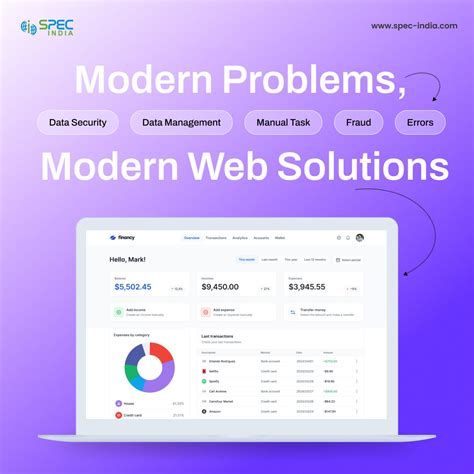 Webappdevelopment Webappdesign Uiux Webdesign Webconsulting