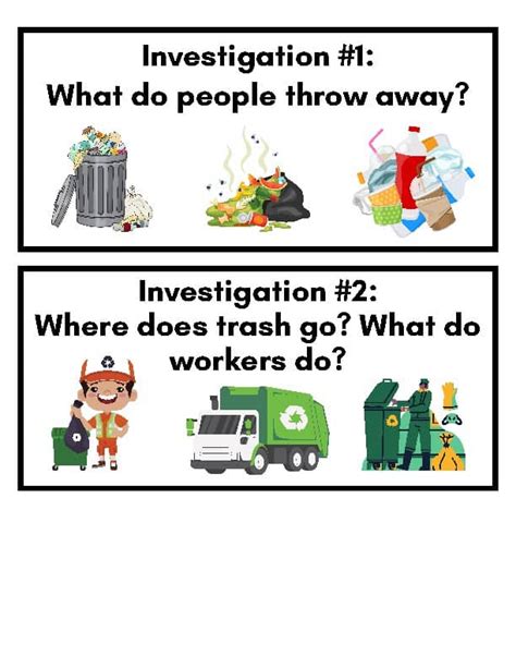 Reduce Reuse And Recycle Web Of Investigation Questions Creative Curriculum