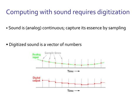 PPT Chapter 13 Sounds And Signals Basics Of Computer Sound Perception And Generation Of Sound