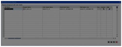 SAP ABAP Central Formatted Excel Process