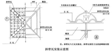 斜脊瓦图片 脊瓦图片 铁皮瓦图片 第6页 大山谷图库