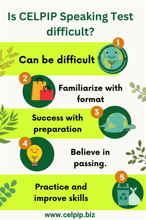 Is CELPIP Speaking Test Difficult In 2024 Good Listening Skills Transitional Phrases