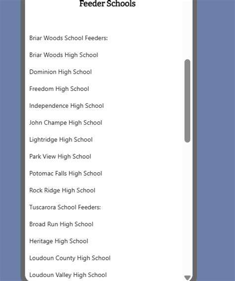 Adjusting White Space With Variable Length Data Questions About