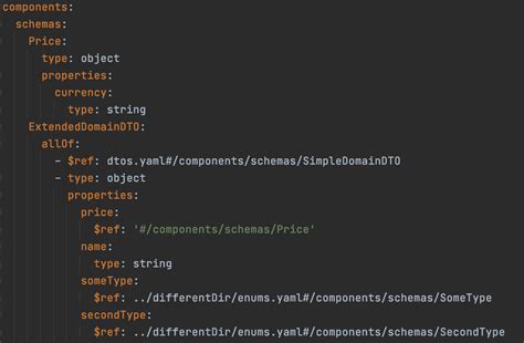 The Openapi Journey Auto1 Tech Blog