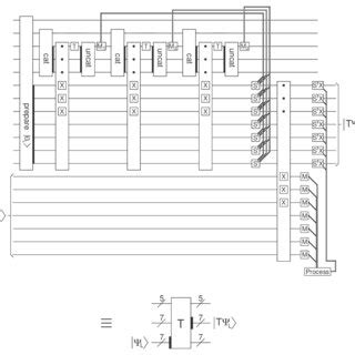 Complete Circuit Implementing The T Gate On A Steane Code Logical