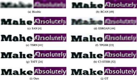 Figure 1 From Text Image Super Resolution Guided By Text Structure And Embedding Priors