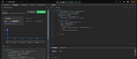 Solved A Problem On Leetcode Challenge Dhaval Patel Posted On The