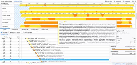 Github Twilighttechielinux Perf Tool Gecko Firefox Gecko Converter