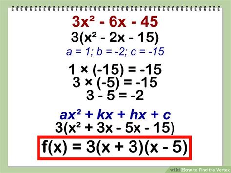 5 Ways To Find The Vertex WikiHow