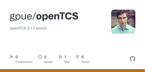 GitHub Gpue OpenTCS OpenTCS Mirror