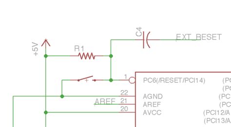 make your own d mn board part 1 layout artofit