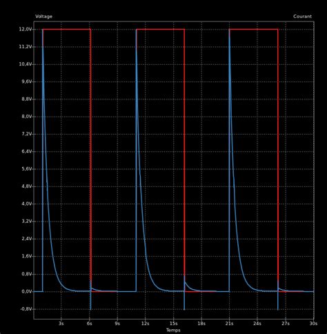Request For Comments Critics On Latching Relay Driver Electrical Engineering Stack Exchange