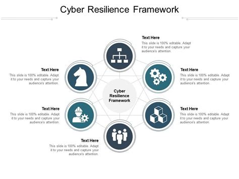 Cyber Resilience Framework Ppt Powerpoint Presentation Pictures Structure Cpb Pdf