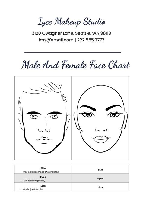 Free Face Chart Templates And Examples Edit Online And Download