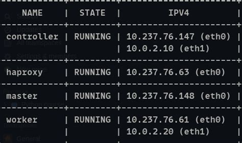 Lxc Kubernetes — Part One Lxc Setup By Adrián Jul 2023 Medium