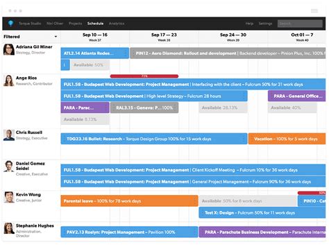 2019s Best Project Management Tools With Resource Scheduling Software The Digital Project Manager