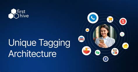 Cdp Datadrivenmarketing Customerdata Firsthive Ai Tagging