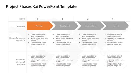 KPI Slides For PPT Presentation Template SlideUpLift Page 9