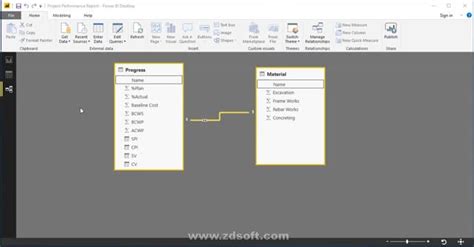 Reza Hamzehpour On Linkedin Powerbi Dashboard Bi