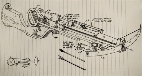 Pump Action Crossbow Mk Ii Reverse Draw Crossbow Crossbow Parts