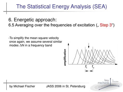 Ppt The Statistical Energy Analysis Sea Powerpoint Presentation Free Download Id 741393
