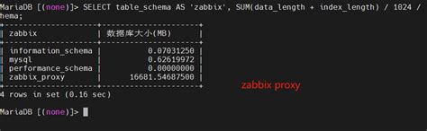 Zabbix Proxy使用遇到问题了 Zabbix Proxy使用遇到问题了