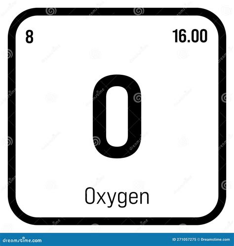 Oxygen O Periodic Table Element Stock Vector Illustration Of Name Technology 271057275