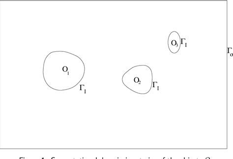 Figure 1 From A Cartesian Embedded Boundary Method For Hyperbolic Conservation Laws Semantic