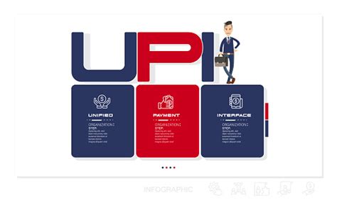 Nps 인포그래픽 요소 및 인포그래픽 요소 스톡 일러스트 인포그래픽 순서도 조직 타임라인 시각 지원 아이콘 통합 결제 인터페이스 약어 개념에 대한 스톡 벡터 아트 및 기타