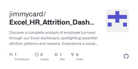 Github Jimmycard Excel Hr Attrition Dashboard Discover A Complete Analysis Of Employee